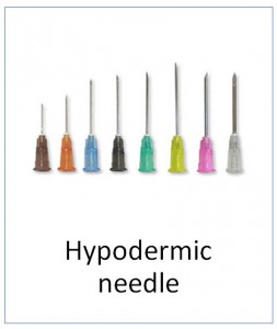 Steroid Injections - Syringes, Needles, Sterility, Intra-Muscular ...